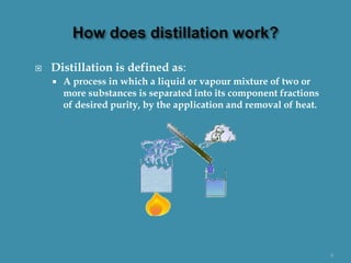 Distillation.pptx