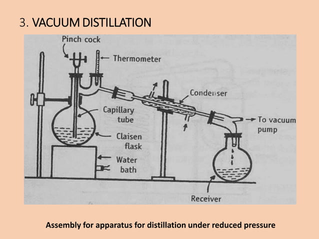 Distillation.pptx