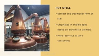 Distillation.pdf