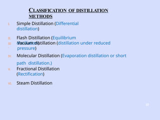 Distillation.ppt in Pharmaceutical Engineering | PPTX