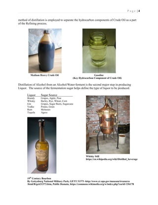 Distillation.pdfDistillation.pdDistillation.pd