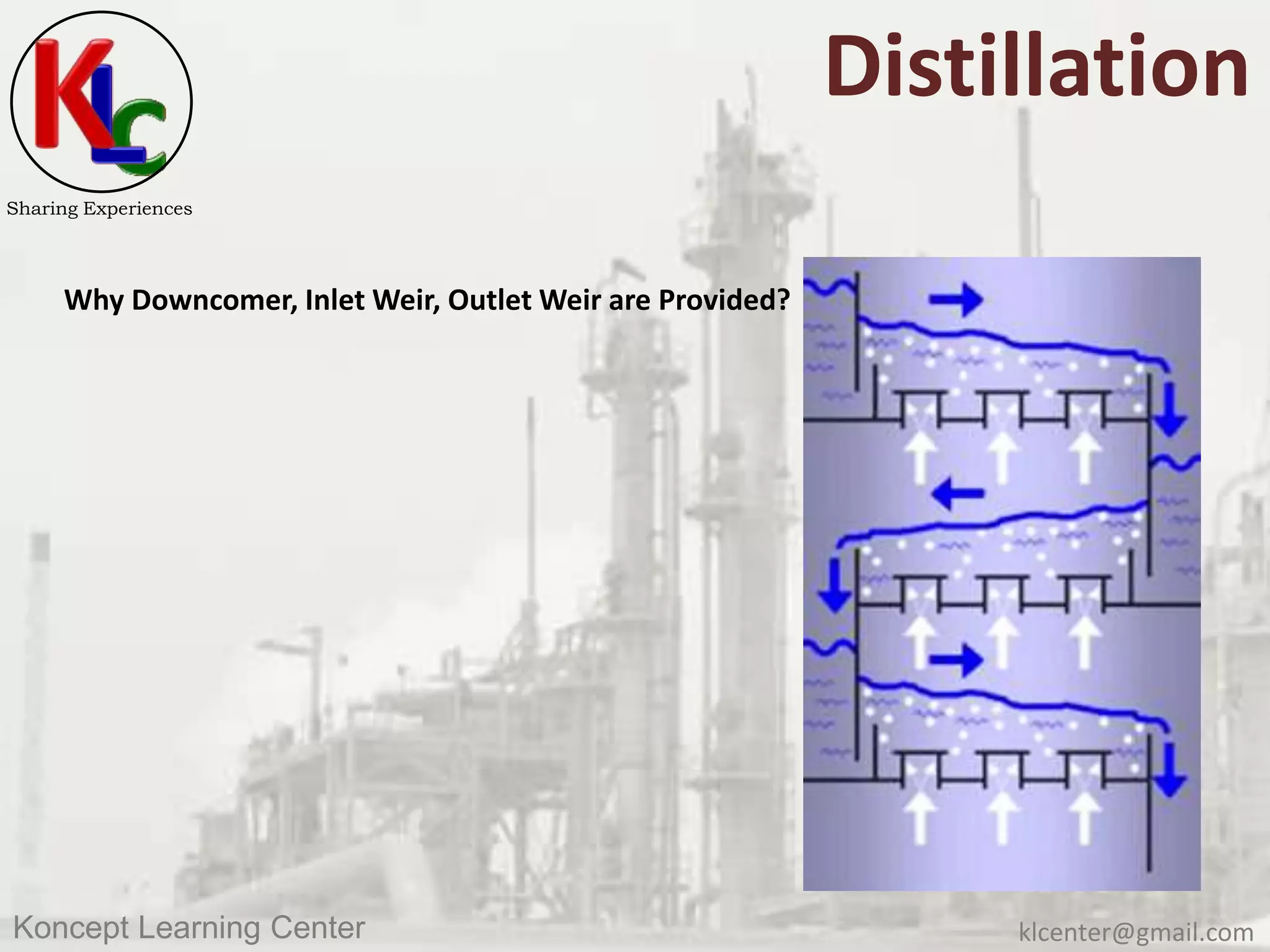 Distillation Concepts | PPT | Free Download