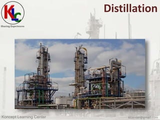 Distillation Concepts | PPT