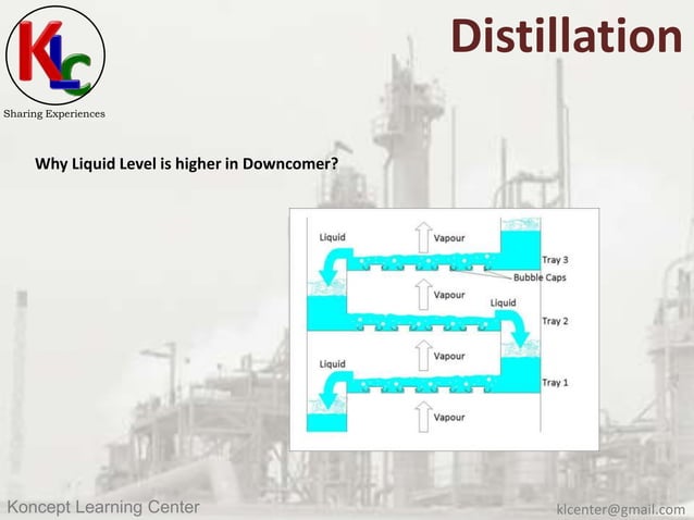 Distillation Concepts | PPT | Free Download