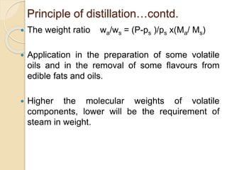 Distillation-process-and-Application-in-food-industry.pptx