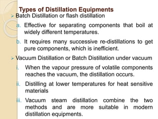 Distillation-process-and-Application-in-food-industry.pptx
