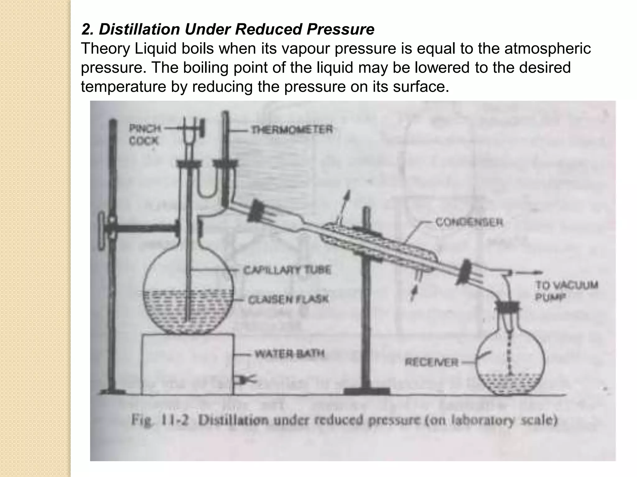 Distillation processes ,Types of Distillation, Types of Water | PPTX