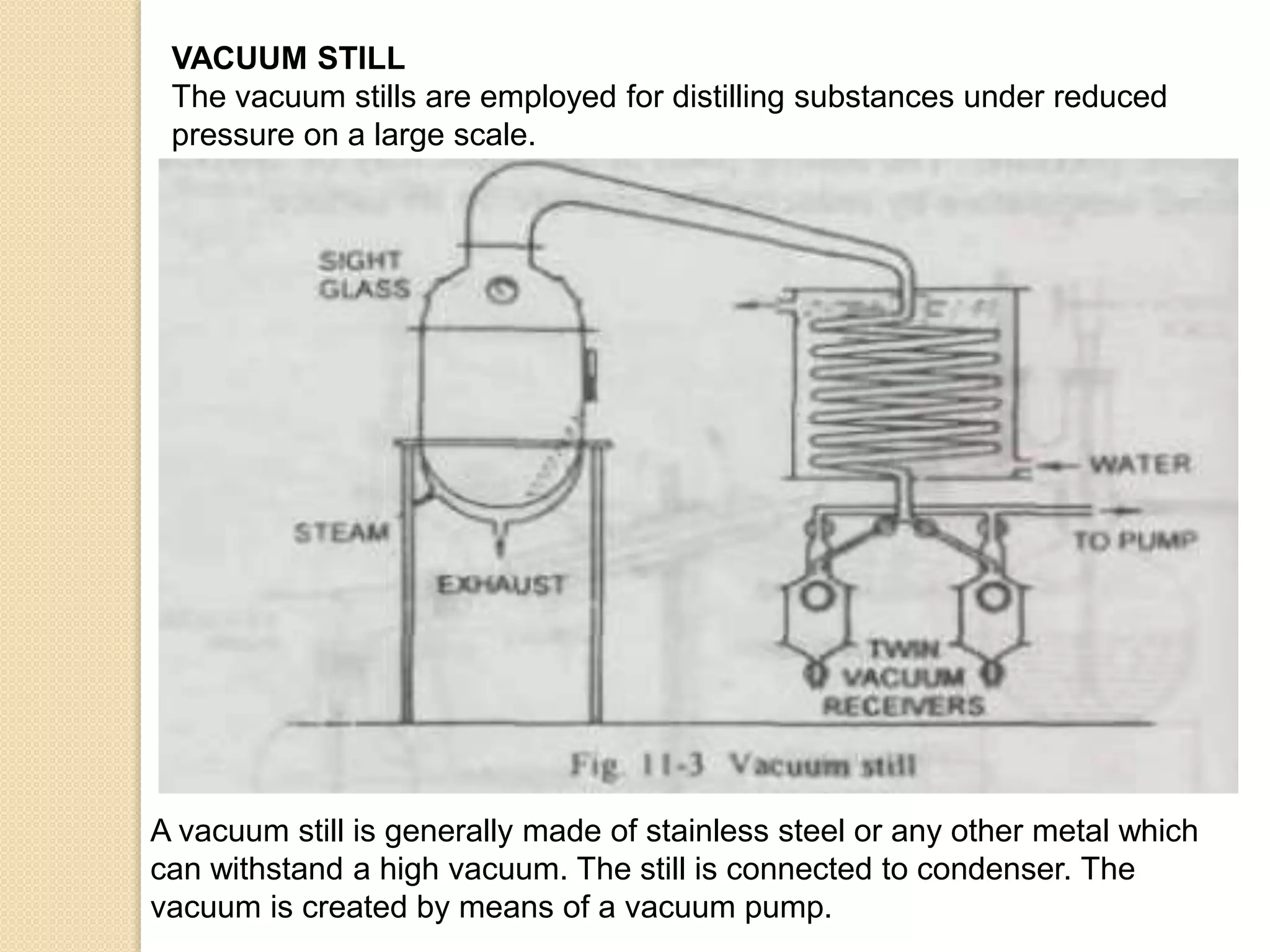 Distillation processes ,Types of Distillation, Types of Water | PPTX