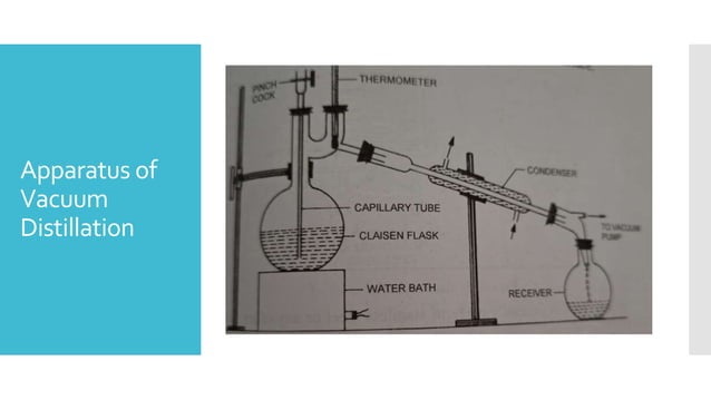 Distillation1 | PPT