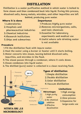 Water purification method, distillation.pdf