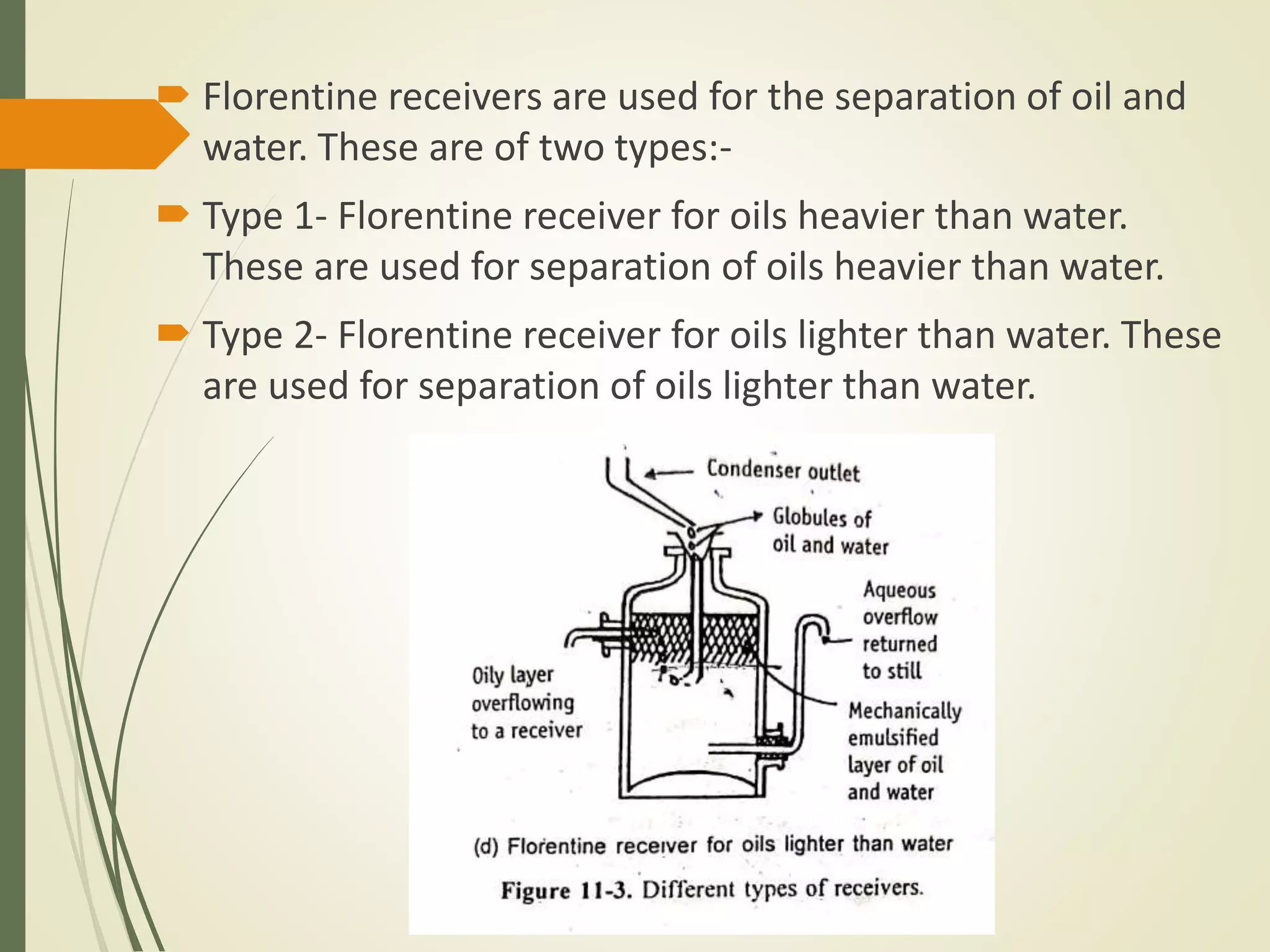 Distillation | PPTX