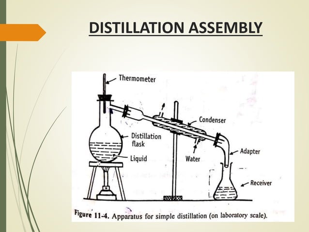 Distillation | PPTX | Chemistry | Science