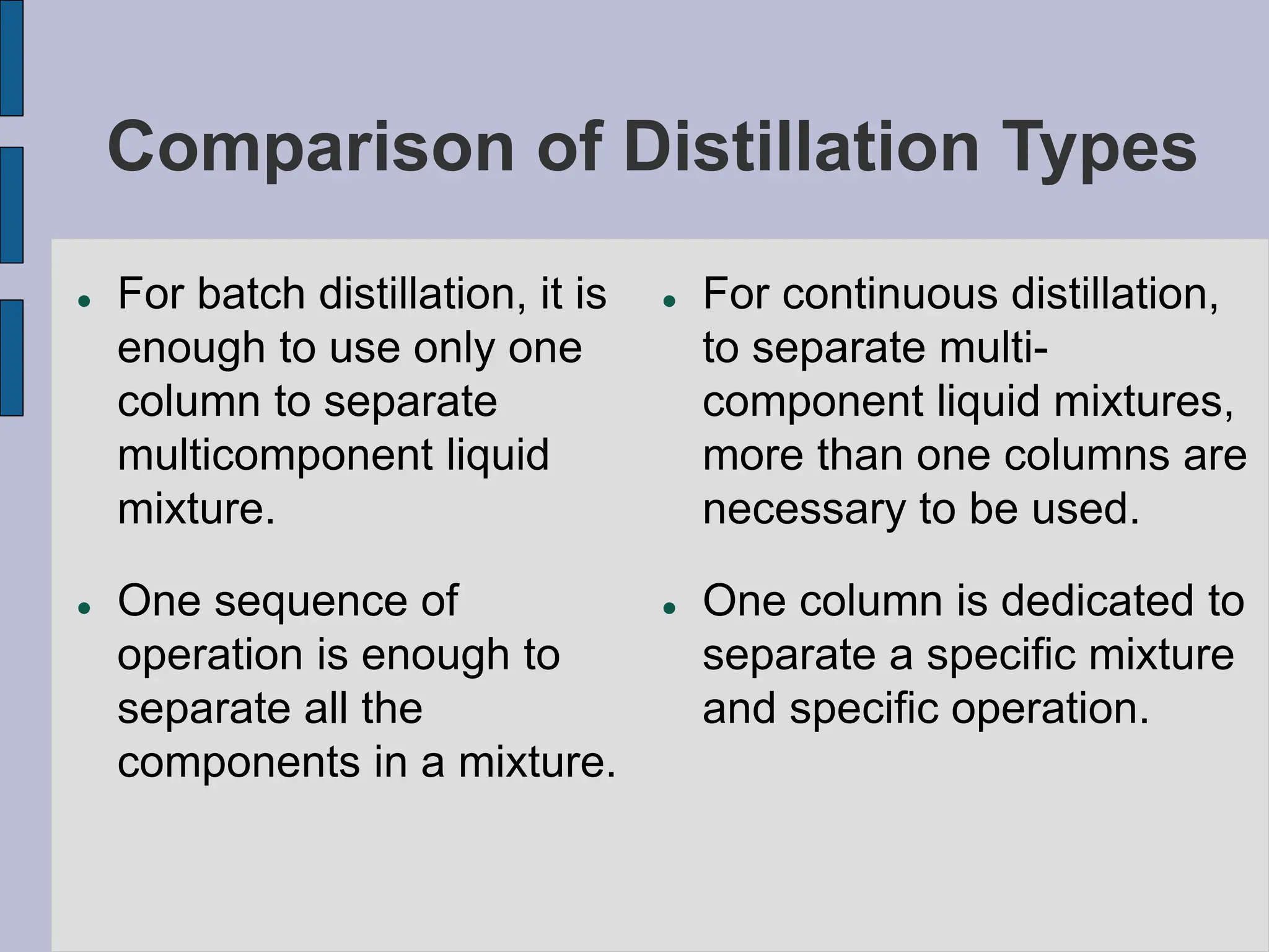Distillation and Alcohol Production Application.ppt