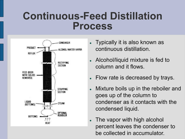 Distillation and Alcohol Production Application.ppt