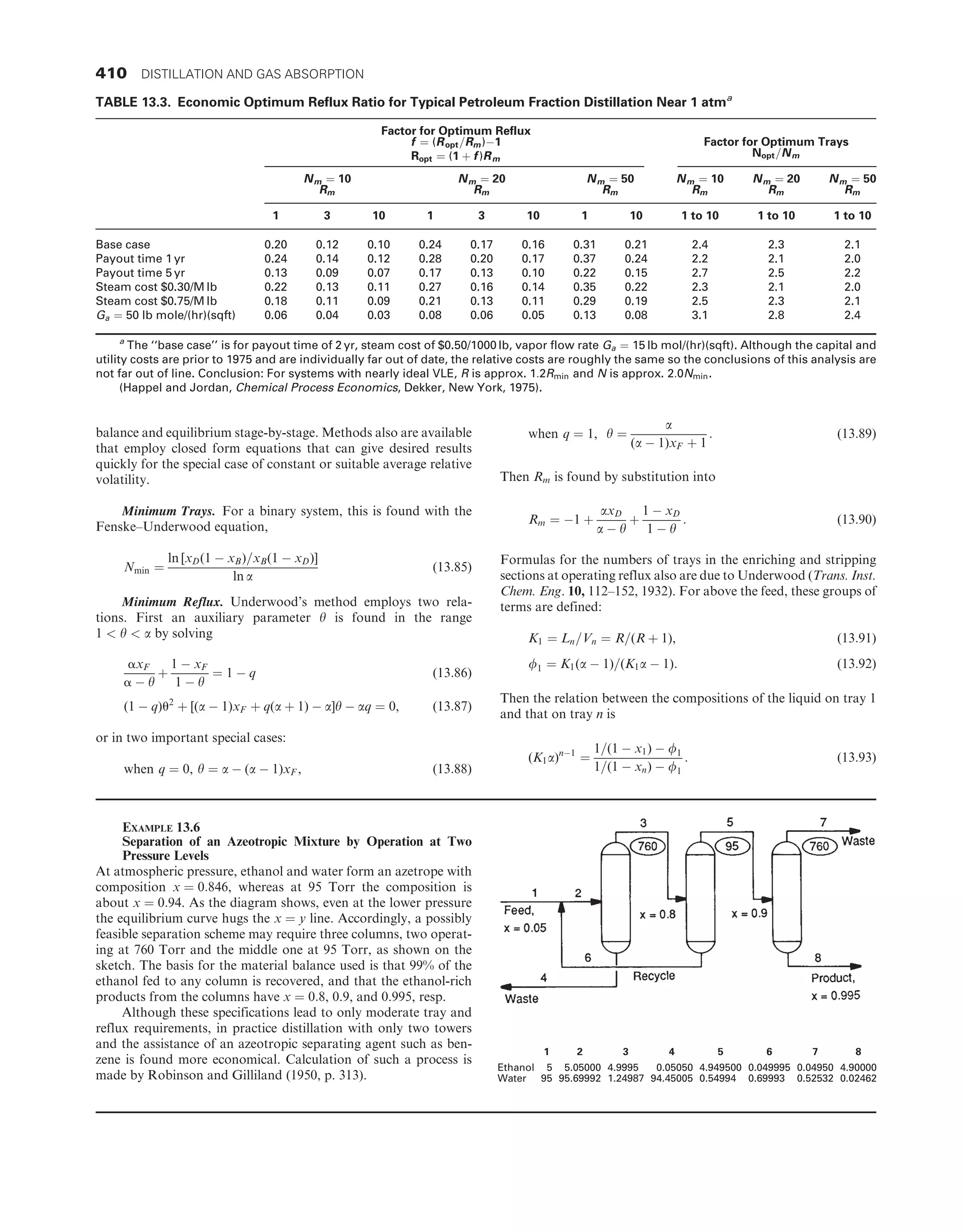 Distillation and gas_absorption | PDF