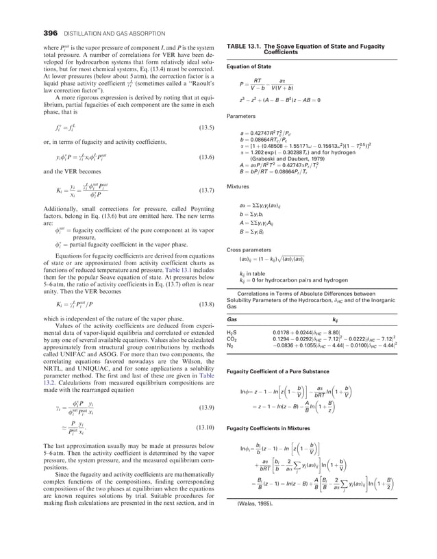 Distillation and gas_absorption | PDF