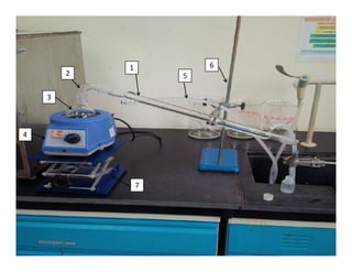 Distillation apparatus for tritium analysis | PPT