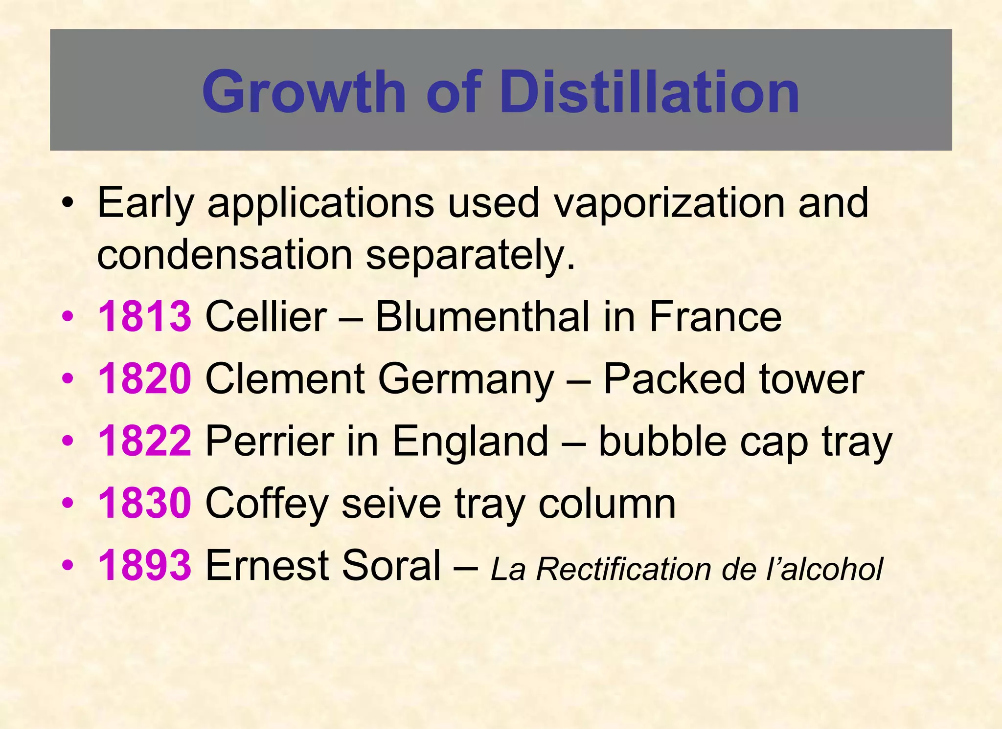 Distillation Basics(Done).ppt