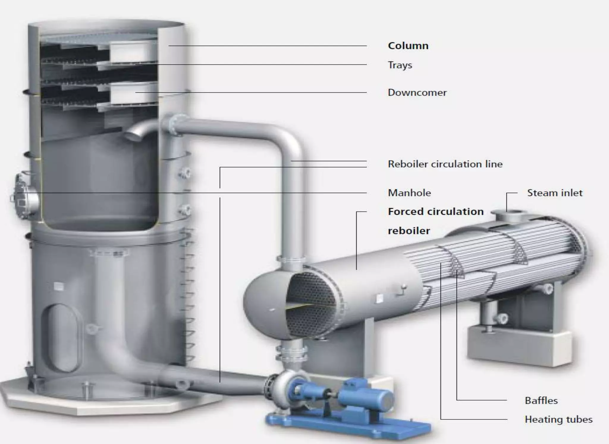 Distillation Basics(Done).ppt