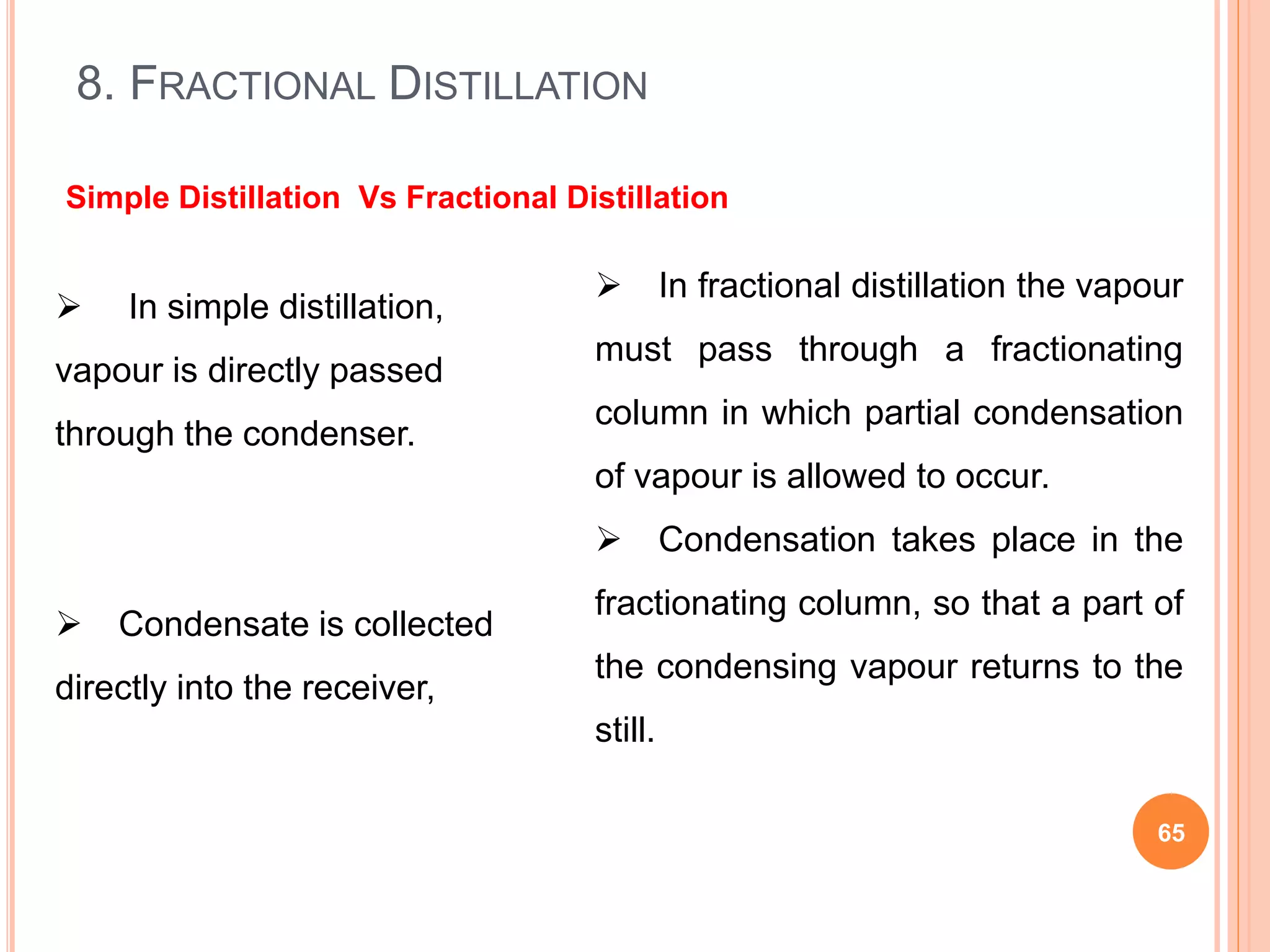 Distillation by ankita yagnik | PPTX