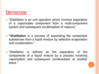 Distillation Definition