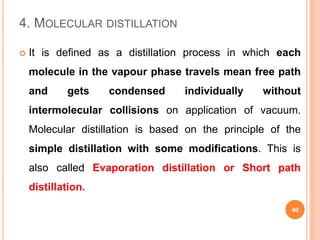 Distillation Definition