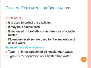 Distillation chapter.pptx