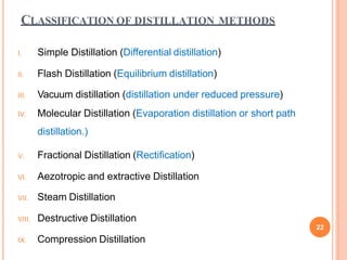Distillation chapter.pptx
