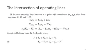 basics of Distillation Column-part 2.pptx