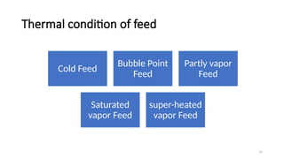 basics of Distillation Column-part 2.pptx