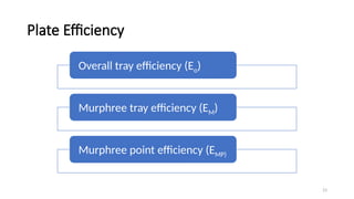 basics of Distillation Column-part 2.pptx
