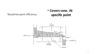 basics of Distillation Column-part 2.pptx