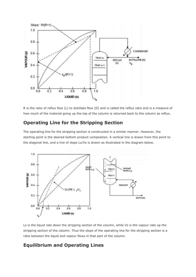 Distillation column design | PDF | Chemistry | Science