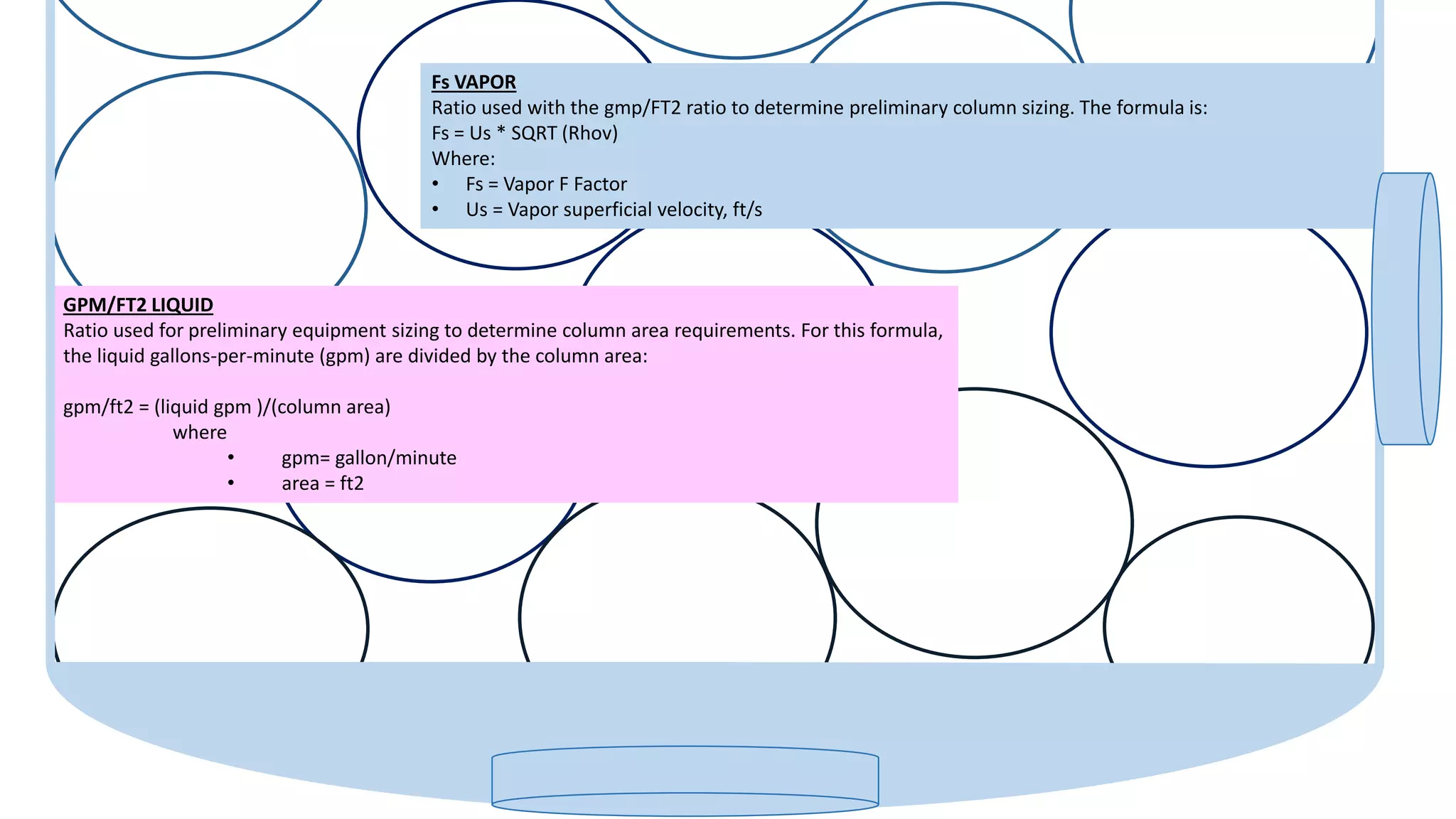 Distillation Column Design.pdf