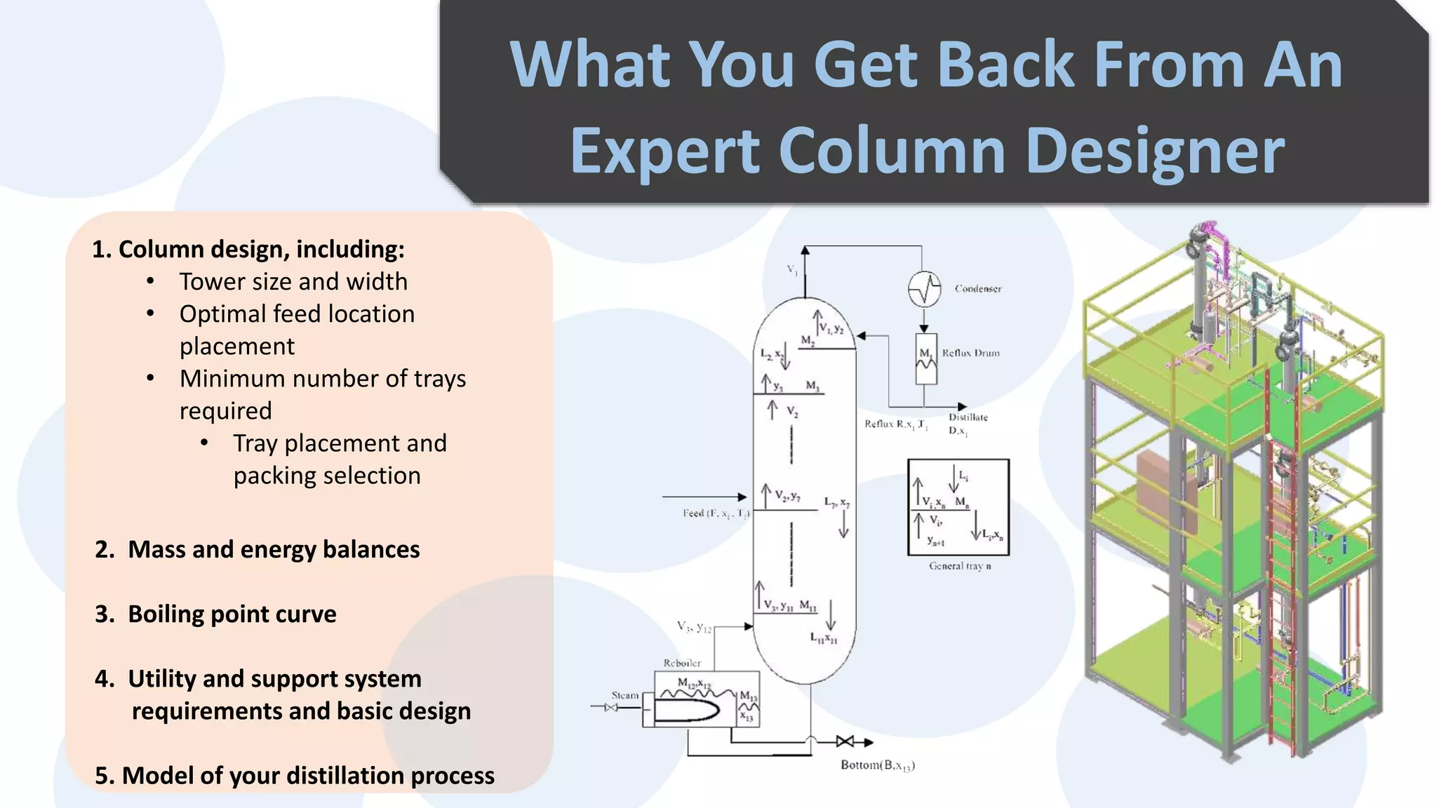 Distillation Column Design.pdf