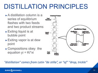 distillation column design and analysis.pdf