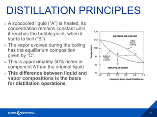 distillation column design and analysis.pdf