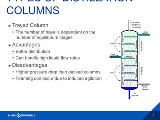 distillation column design and analysis.pdf