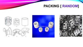 Distillation column internals.pptx