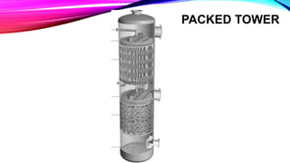 Distillation column internals.pptx