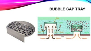 Distillation column internals.pptx