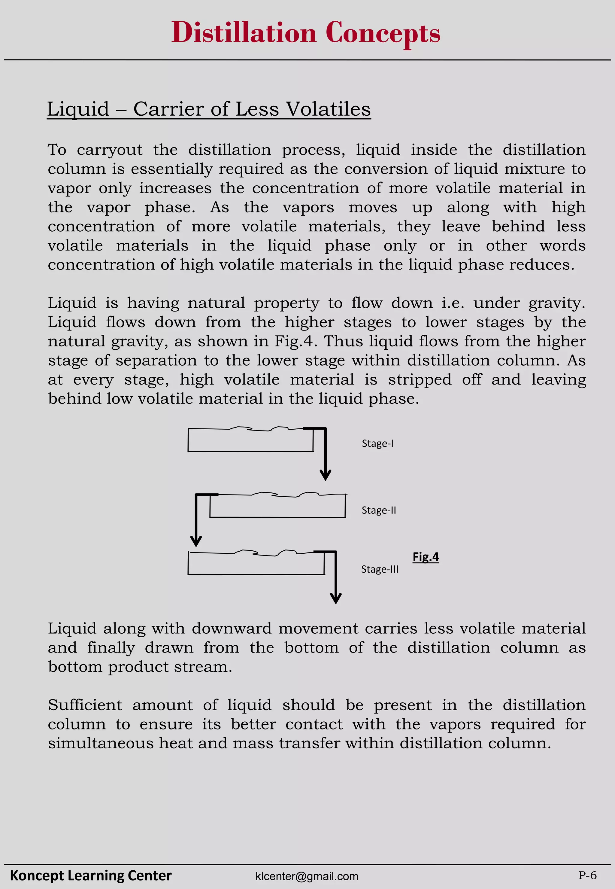 Distillation Concepts | PDF