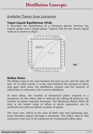 Distillation Concepts | PDF