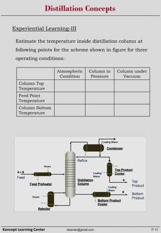 Distillation Concepts | PDF