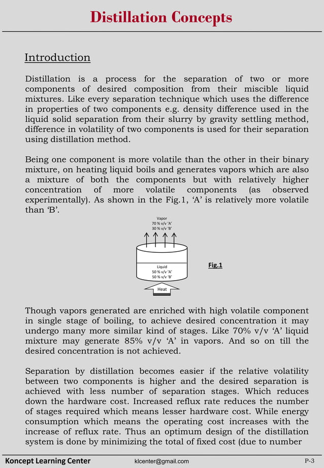 Distillation Concepts | PDF