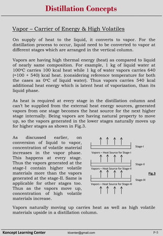 Distillation Concepts | PDF