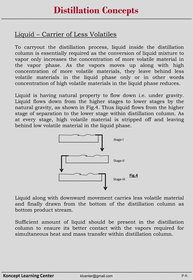 Distillation Concepts | PDF
