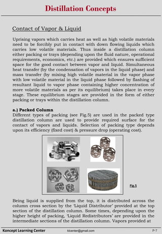 Distillation Concepts | PDF