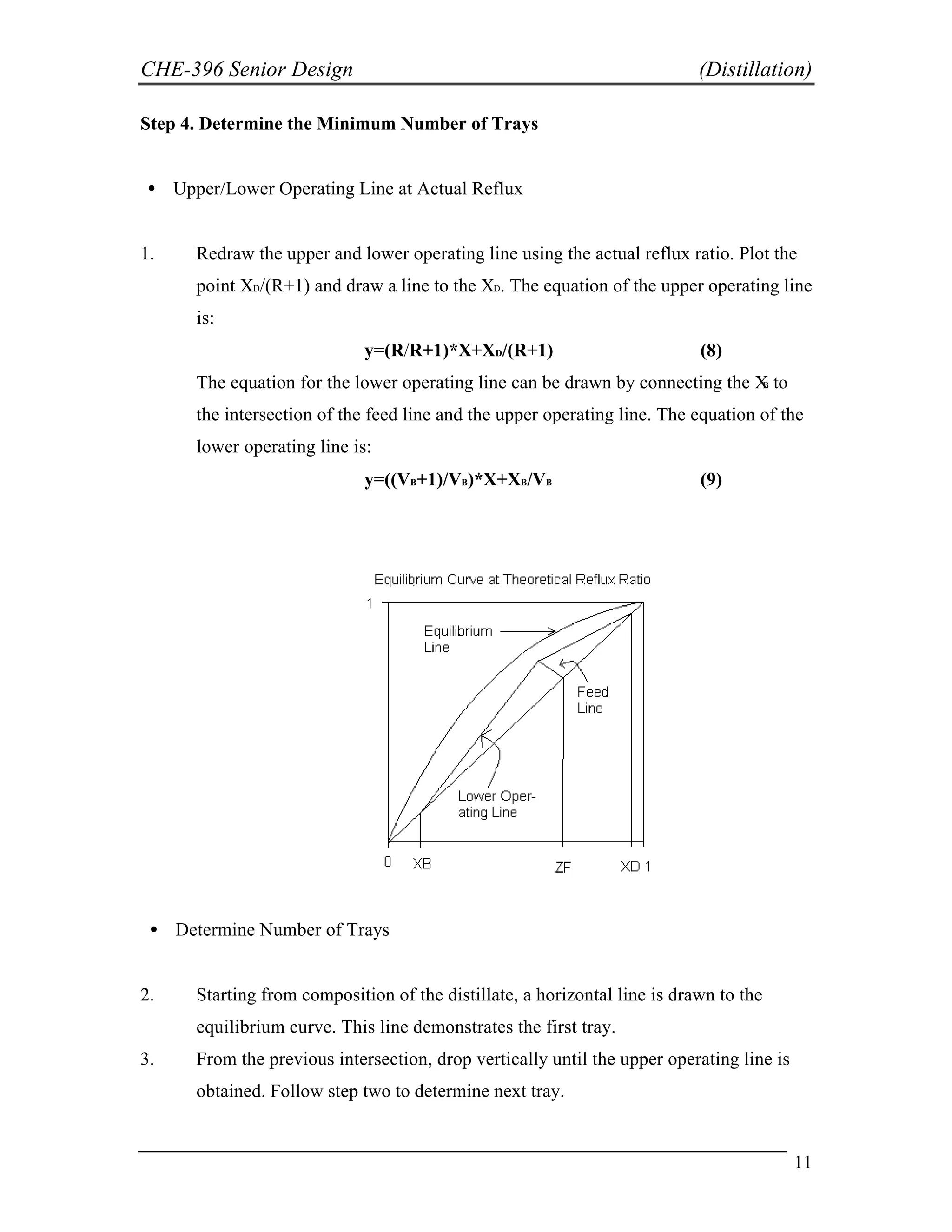 distillation design.pdf