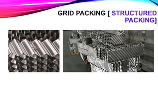 Distillation Internal Parts.pdf